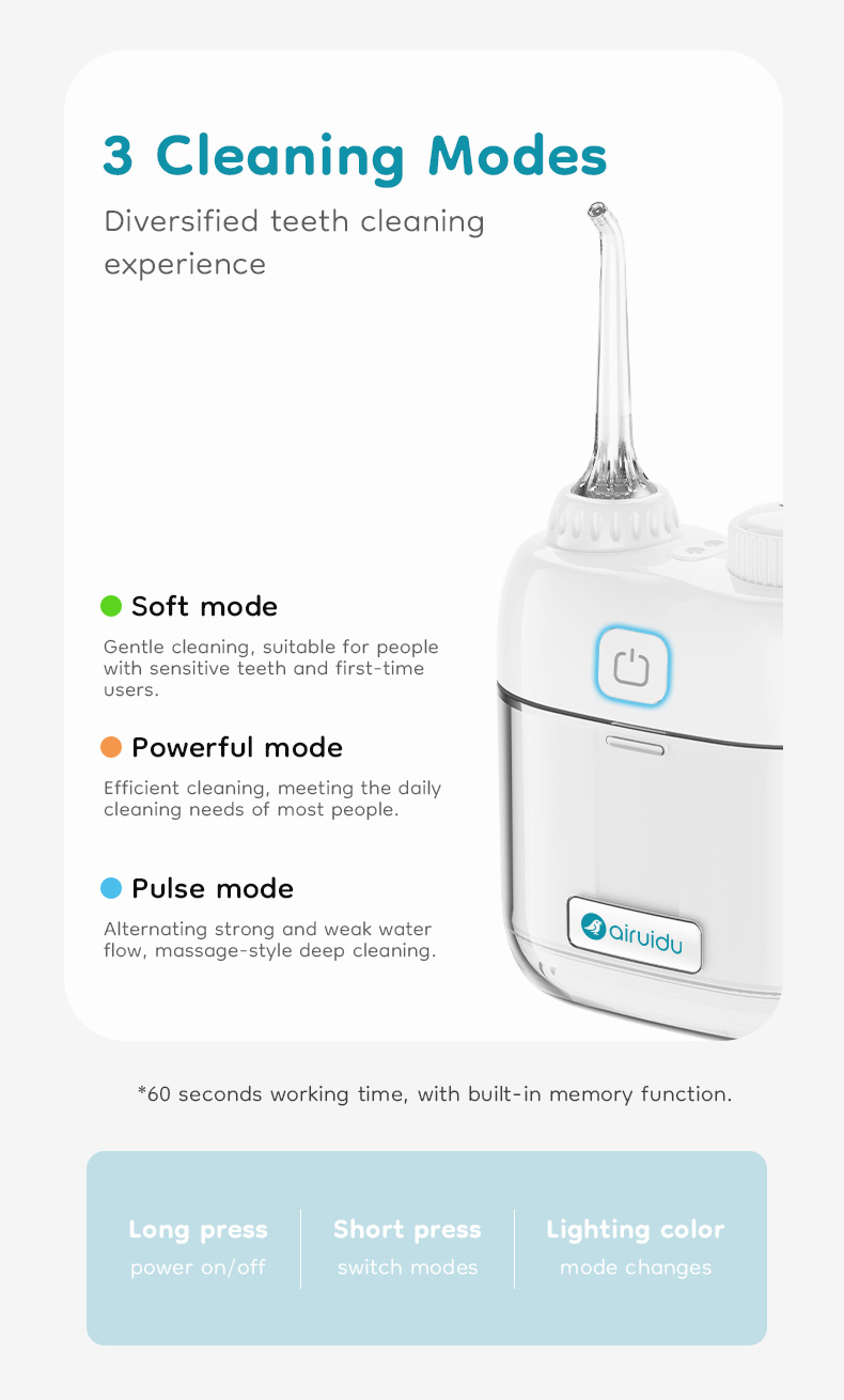 Airuidu CF410 Mini Water Flosser 80ML Travel Oral Irrigator Foldable ...