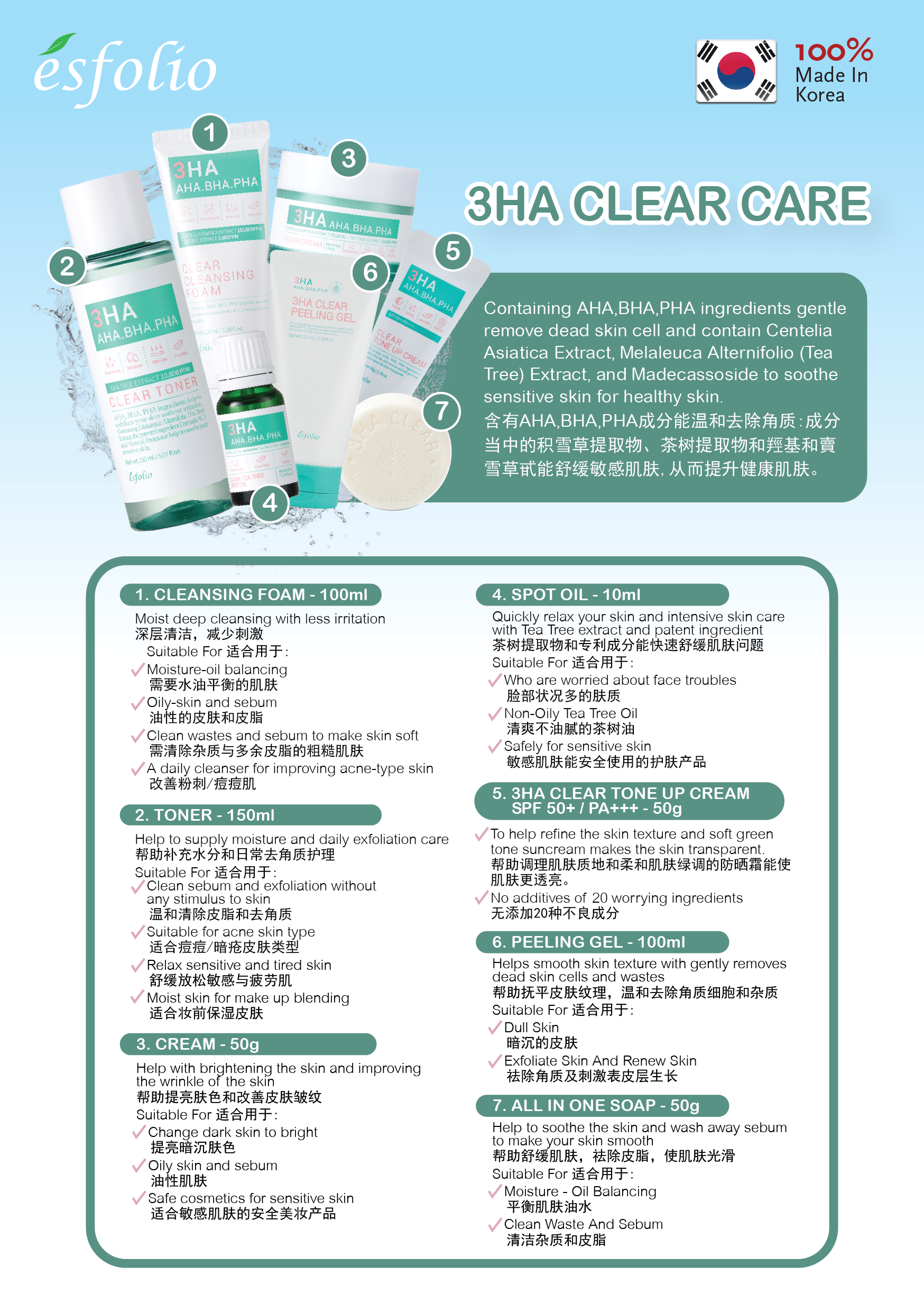 Magicboo Esfolio 3HA Clear Skincare For Acne/ Problem Skin 清透护肤系列（适合痘痘肌 ...