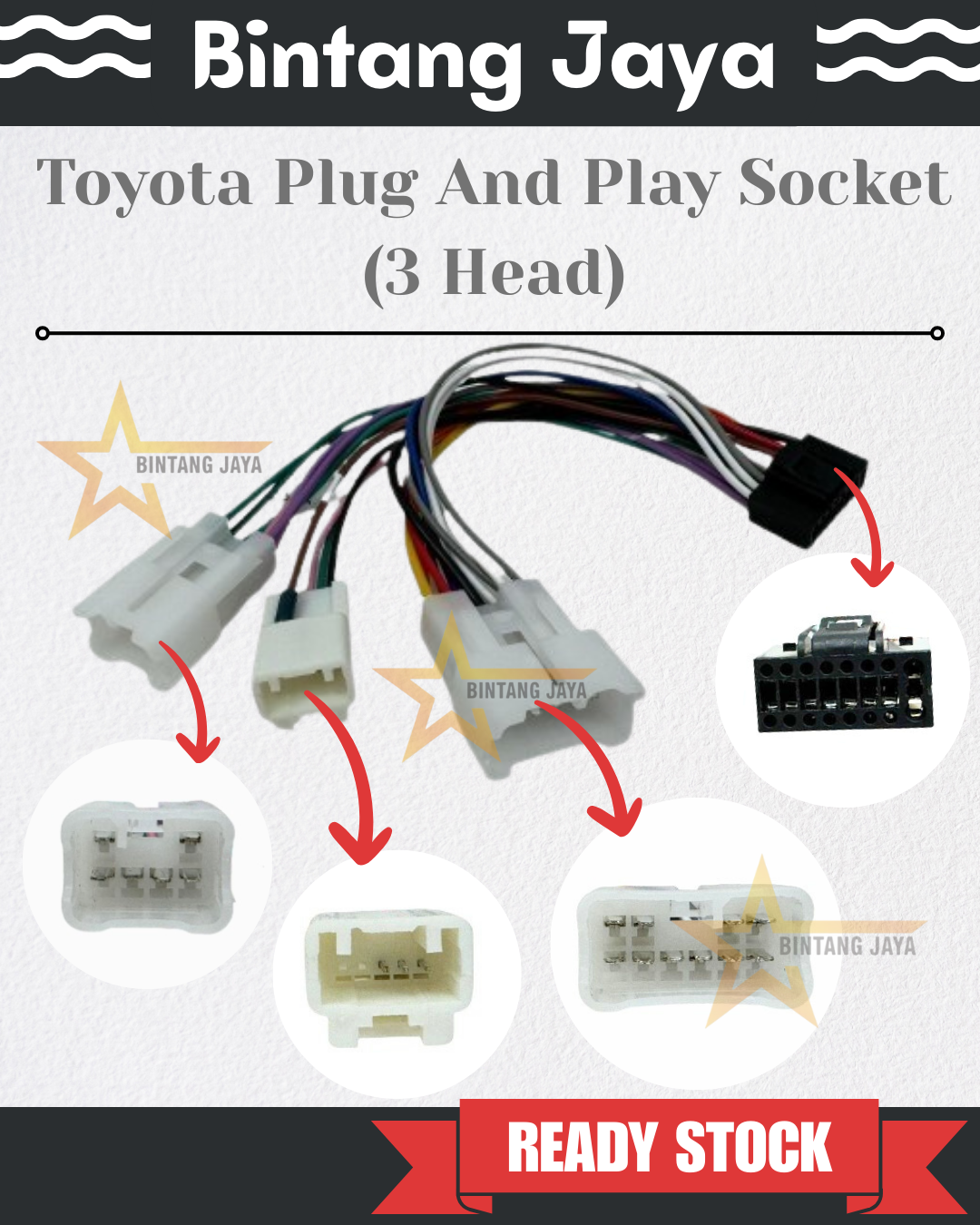 Perodua Plug & Play 3 Head Socket Cable Player Socket Suitable for Car ...