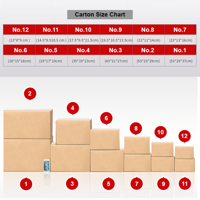 Courier Box Plain Carton Box Kotak Bungkusan Kosong Parcel Box ...