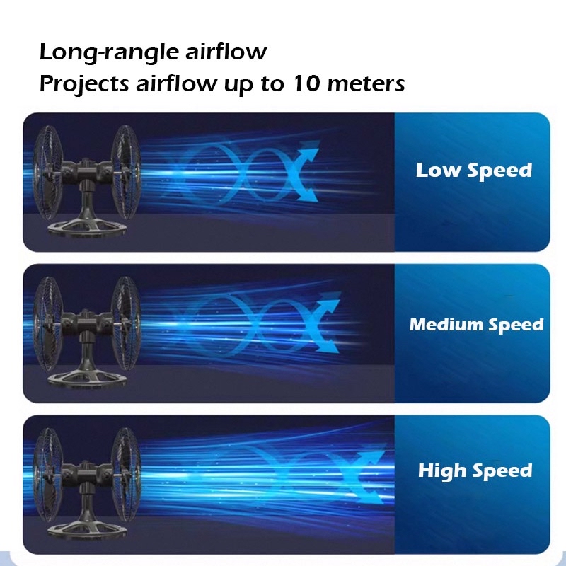 18" kipas berdiri Strong Wind Stand Fan Double Head industrial fan ...