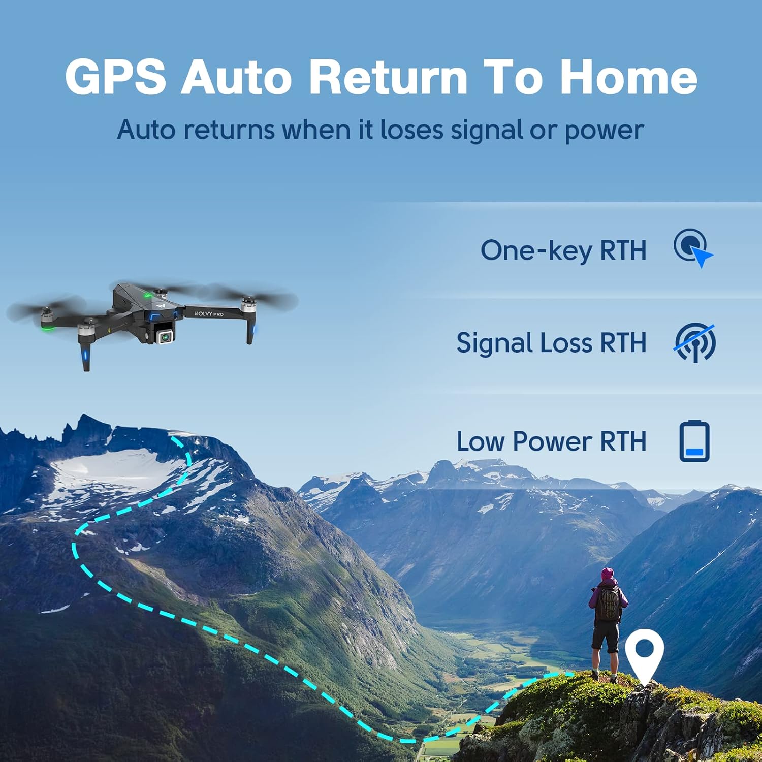 W70 Pro GPS Rc Fpv Drone With Dual Camera Dron Drones Deron Control GPS ...