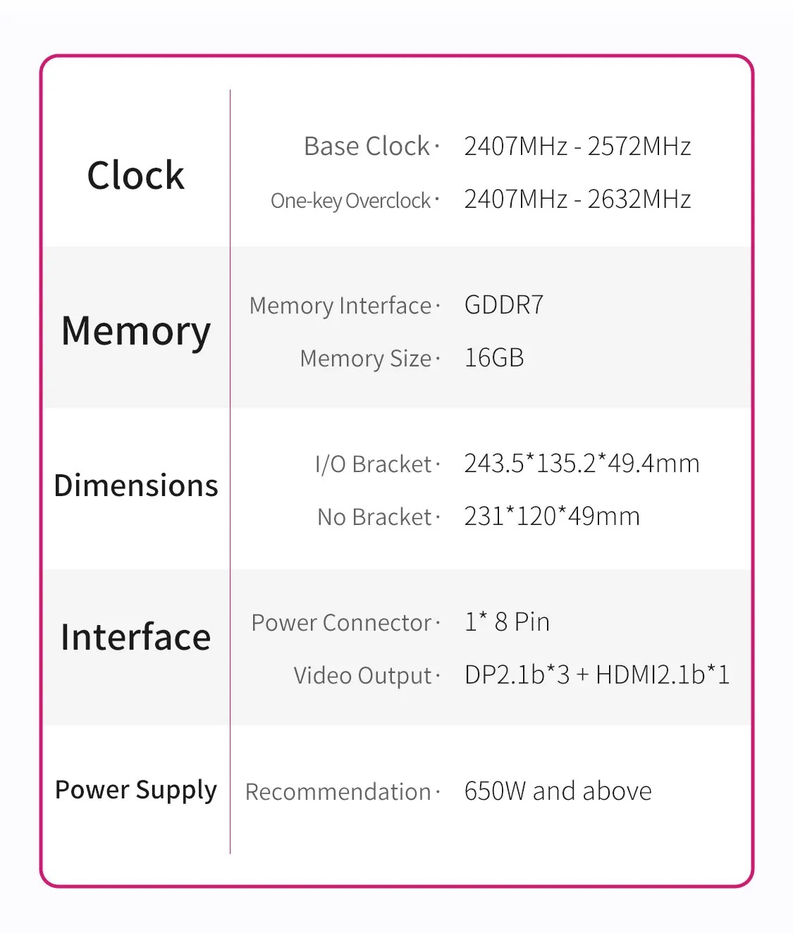 Colorful iGame GeForce RTX 5060 TI ULTRA W DUO OC 16GB DDR7 | RTX 5060 ...