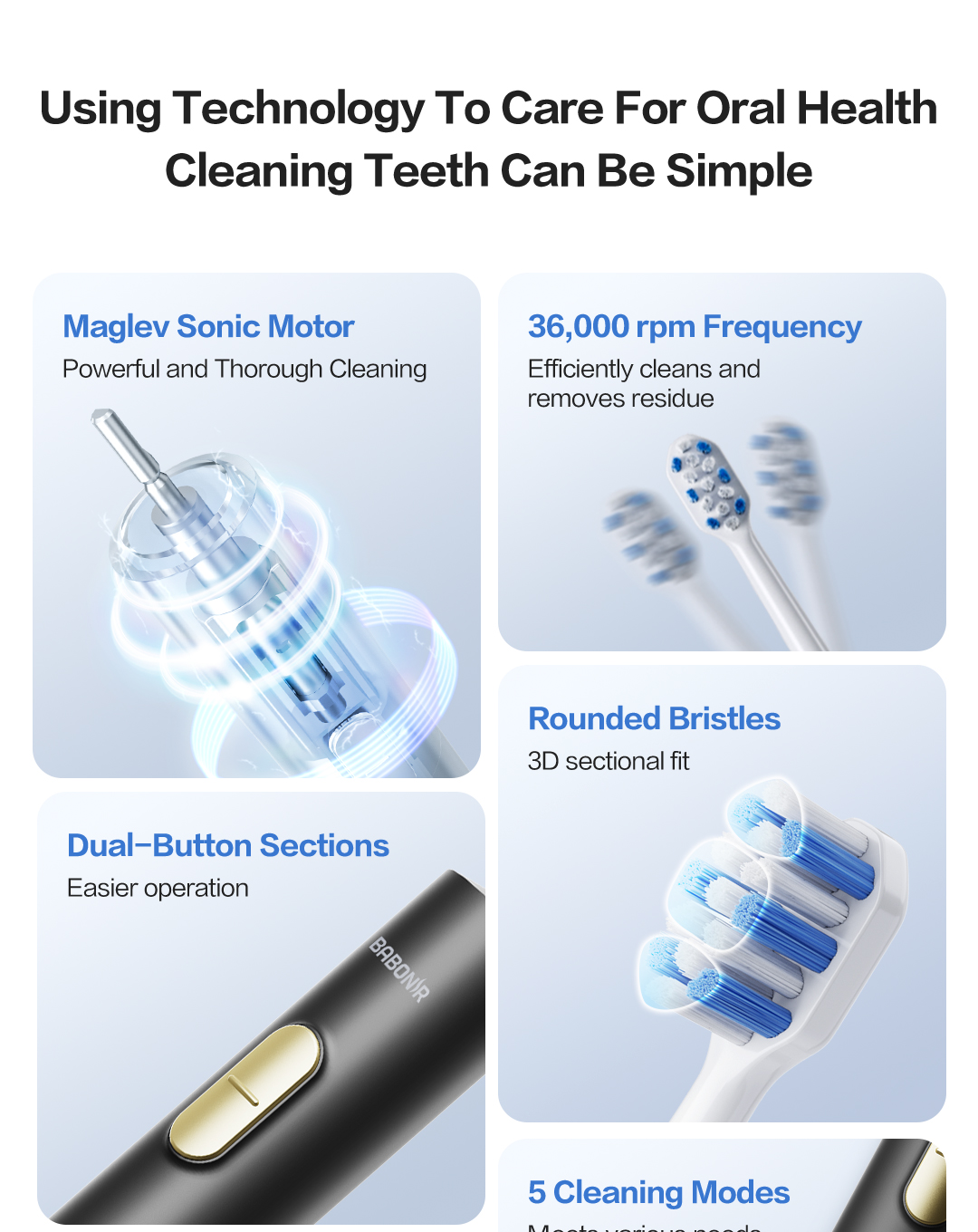 【NEW】Babonir Sonic Electric Toothbrush IPX7 Waterproof Deep Cleaning ...