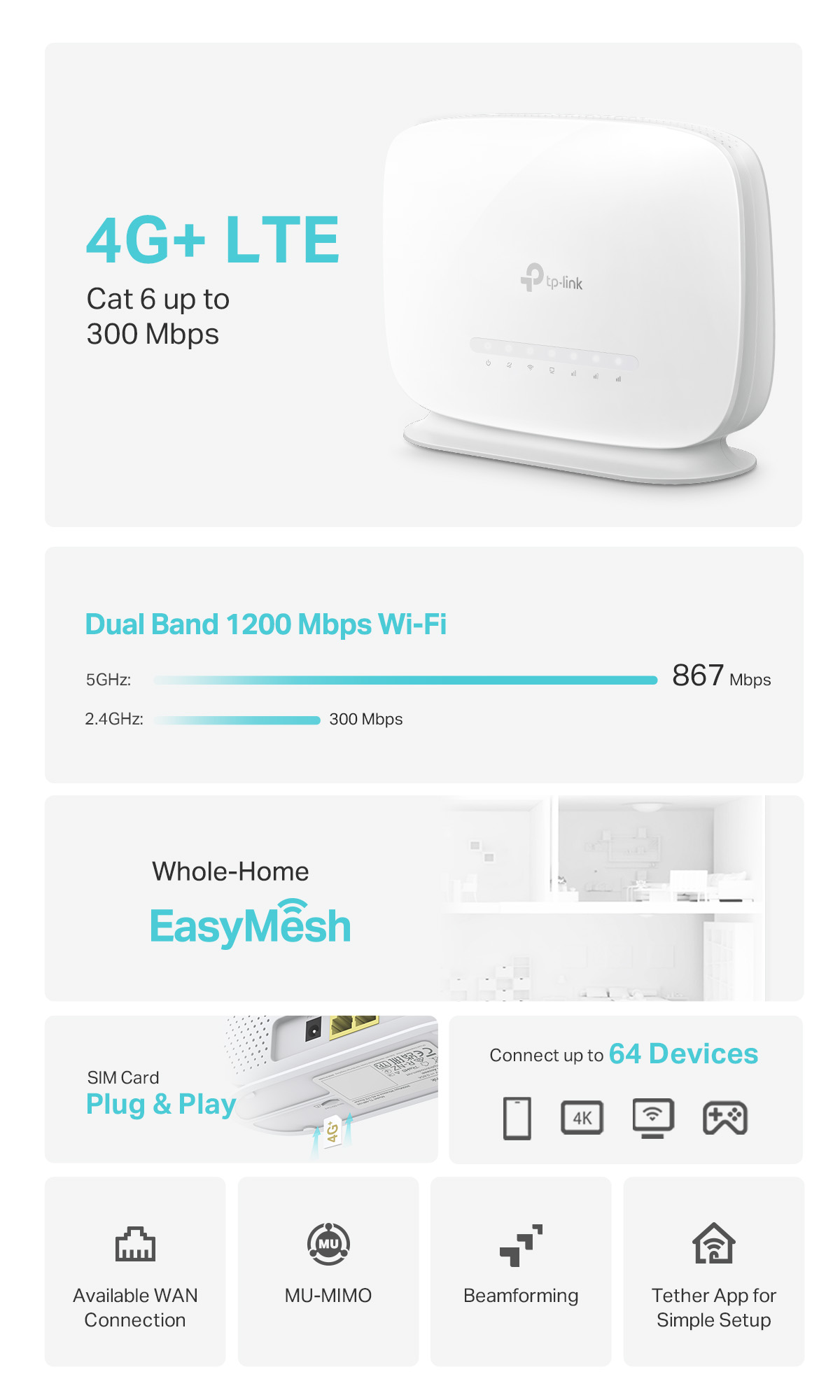 TP-Link Archer MR505 4G+ LTE Wifi Cat6 AC1200 Wireless Dual Band ...