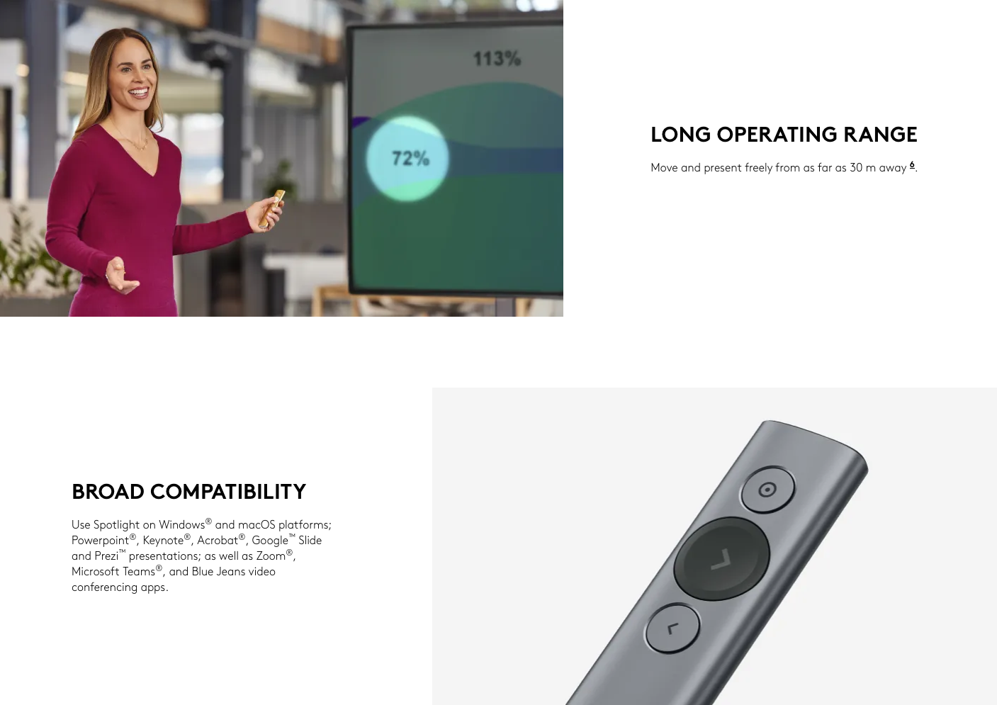 Logitech Spotlight Presentation Remote - Universal Wireless ...