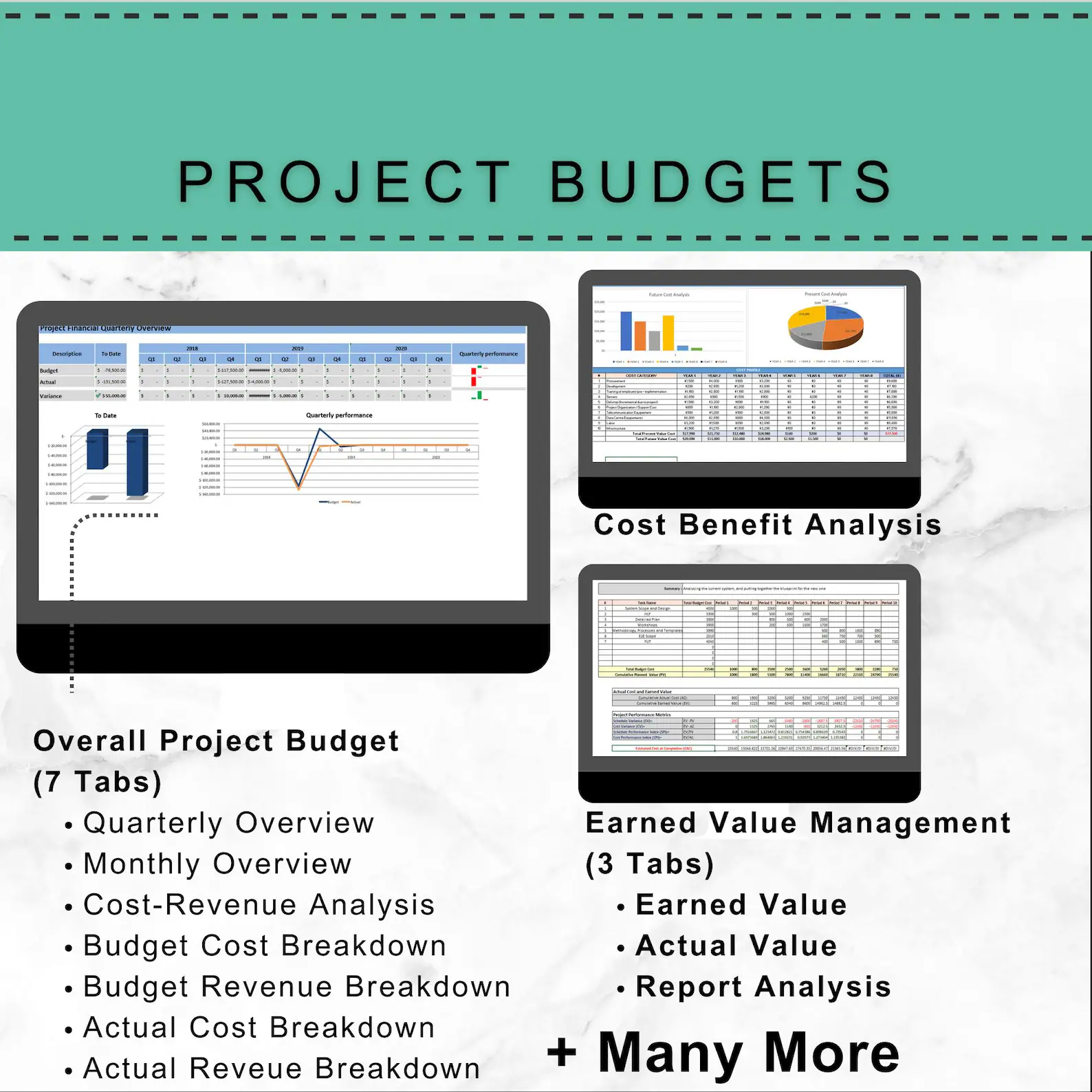 Project Management Template Bundle for Resource Planning and Capacity ...
