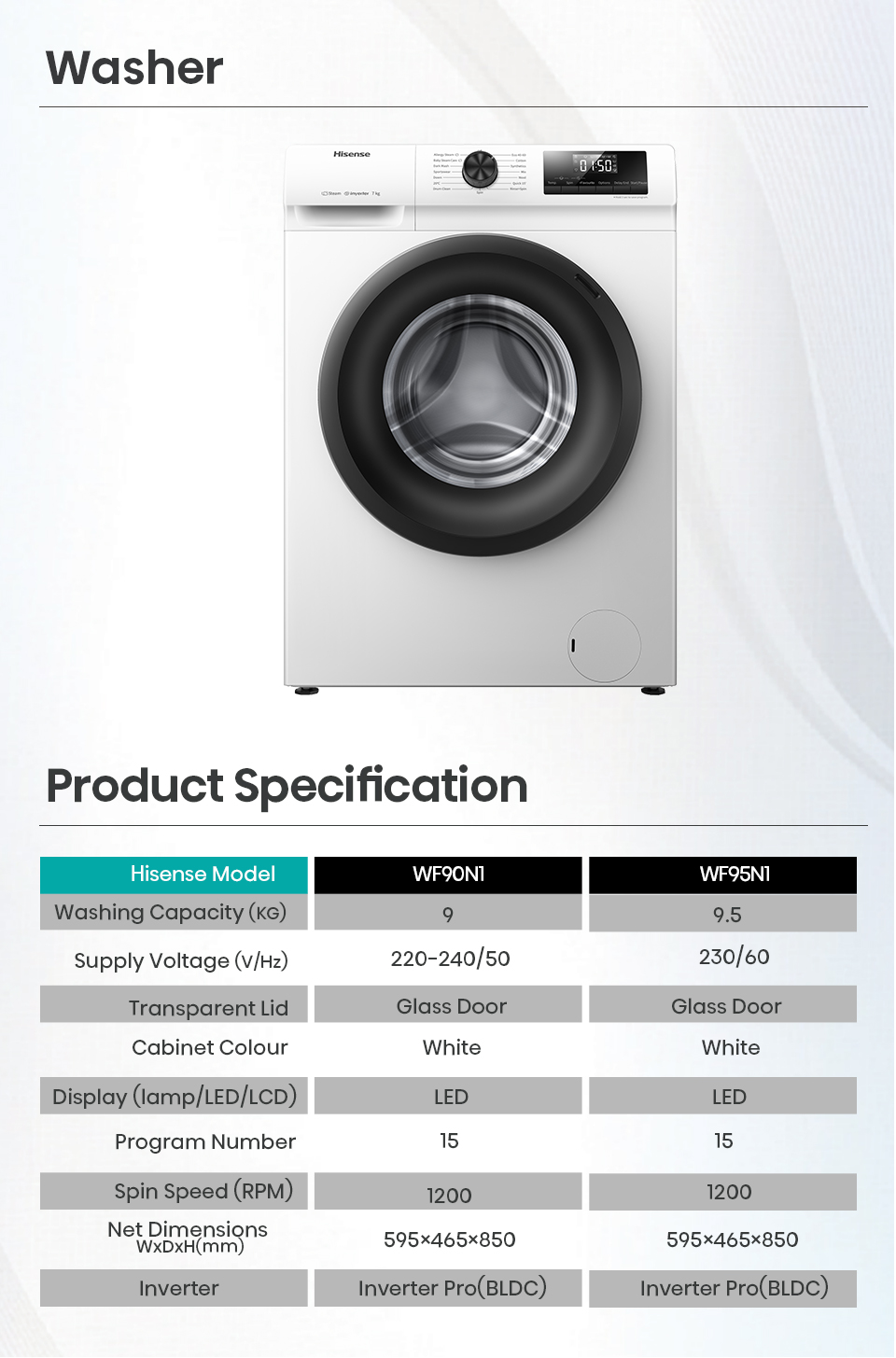 【COMBO】HISENSE 9.5kg / 10.5kg Front Load Washer WF95N1 / WF105N1 ...