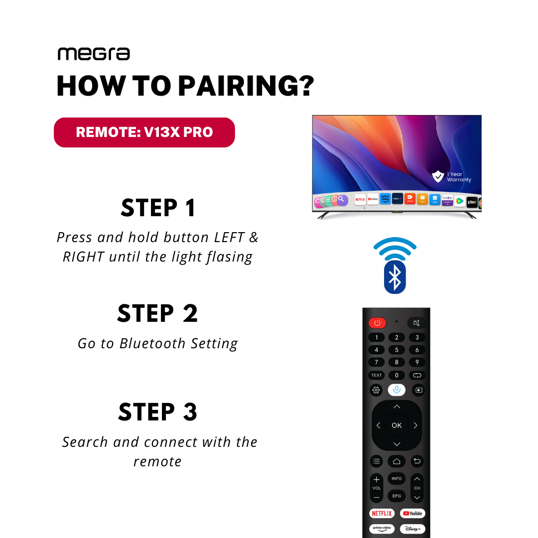 MEGRA LED TV Remote Control V13XPRO for Smart TV whaleOS TV Pro Series ...
