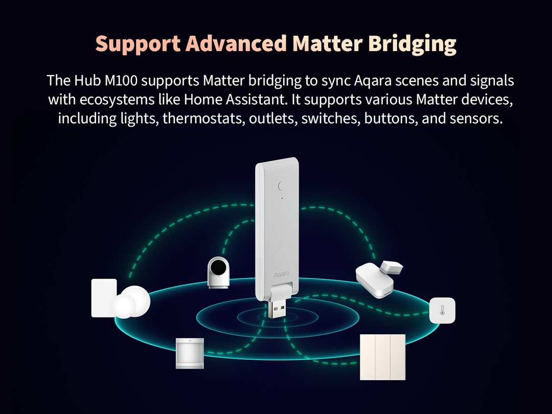Aqara Smart Hub M100 for Home Automation, Matter Controller, Thread ...