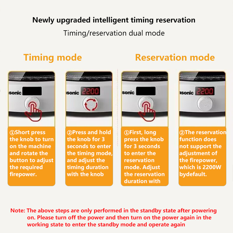 Panasonic multi-function induction cooker household 2200W high power ...