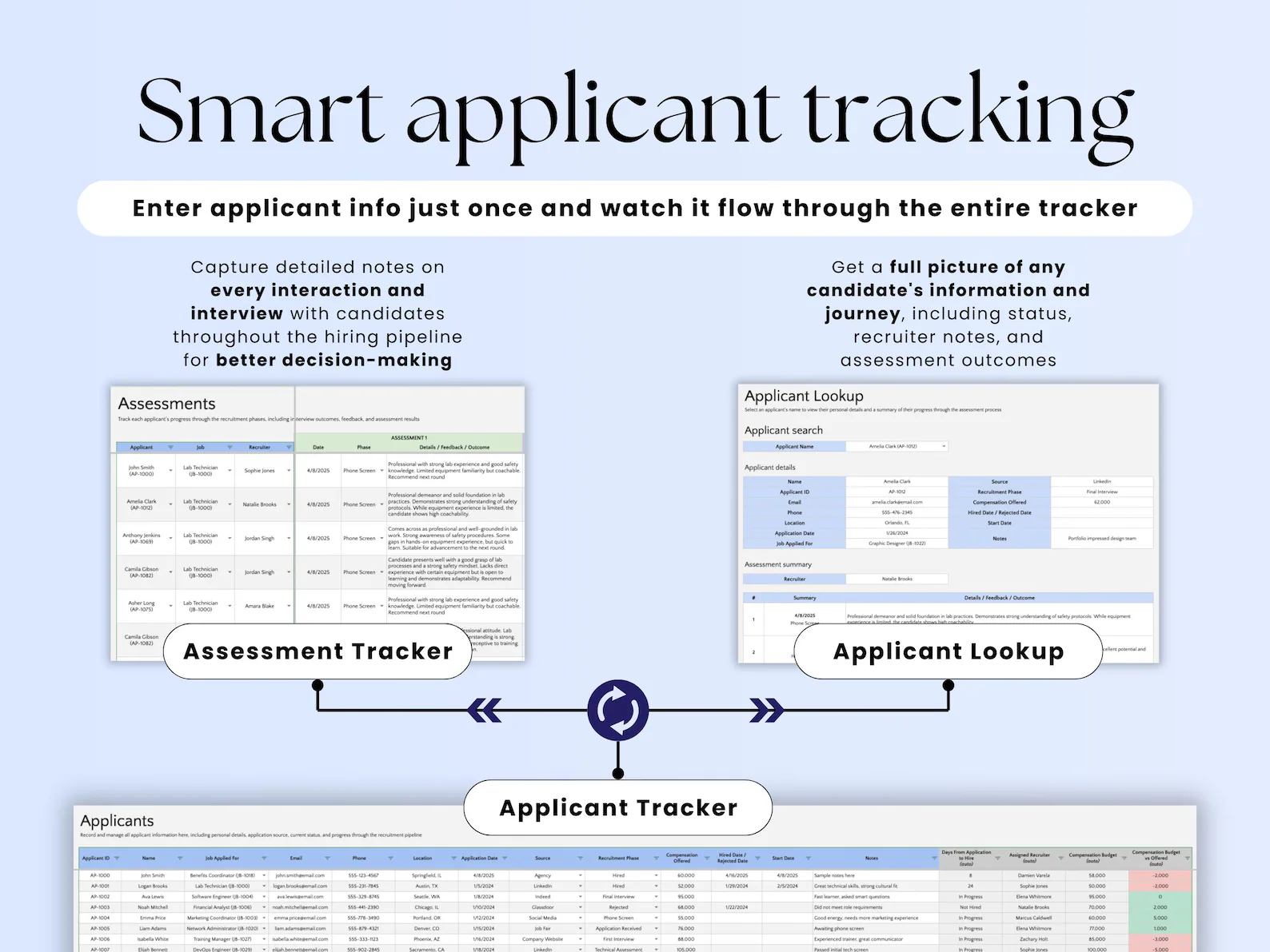 ATS Recruitment Tracker Spreadsheet Hiring Tracker Excel Recruiting ...