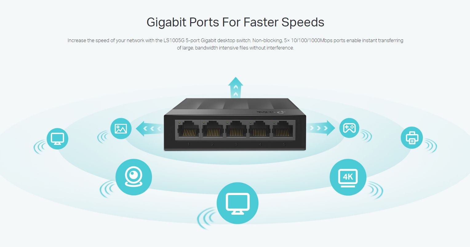 Tp-Link 5/ 8/ 16 Port Gigabytes Desktop Switch LS1005G / LS1008G ...