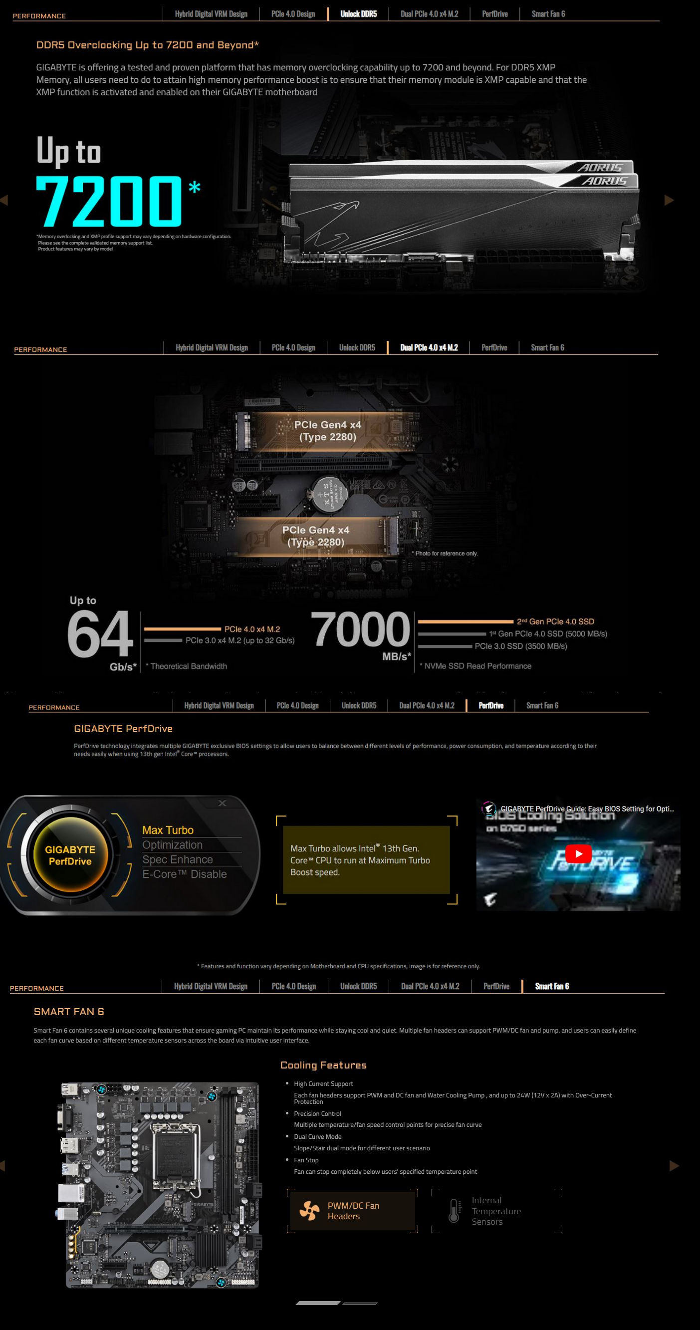 GIGABYTE Motherboard B760M E DDR5 INTEL B760 Chipset Motherboards ...