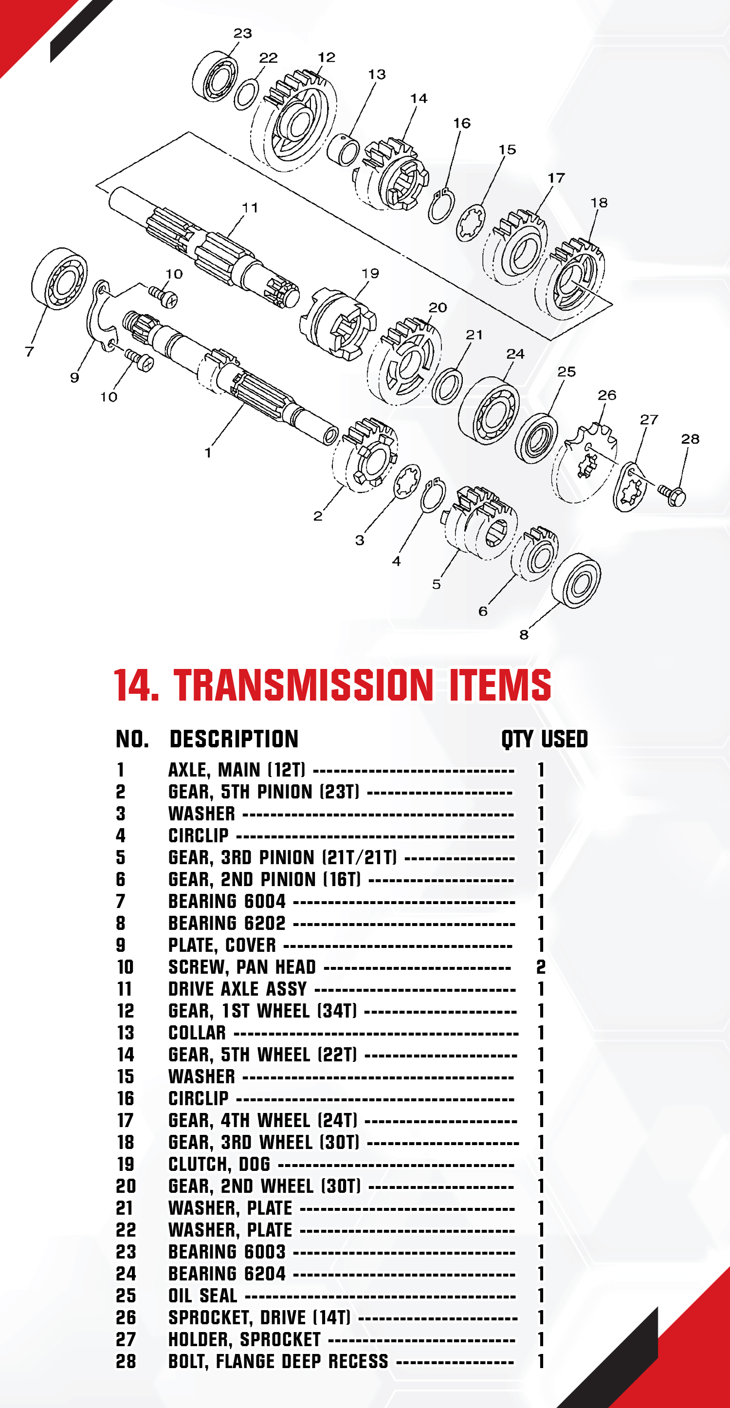 Yamaha Original Y15ZR Y15 Bahagian Engine Gear Box 1 2 3 4 5 Pinion ...