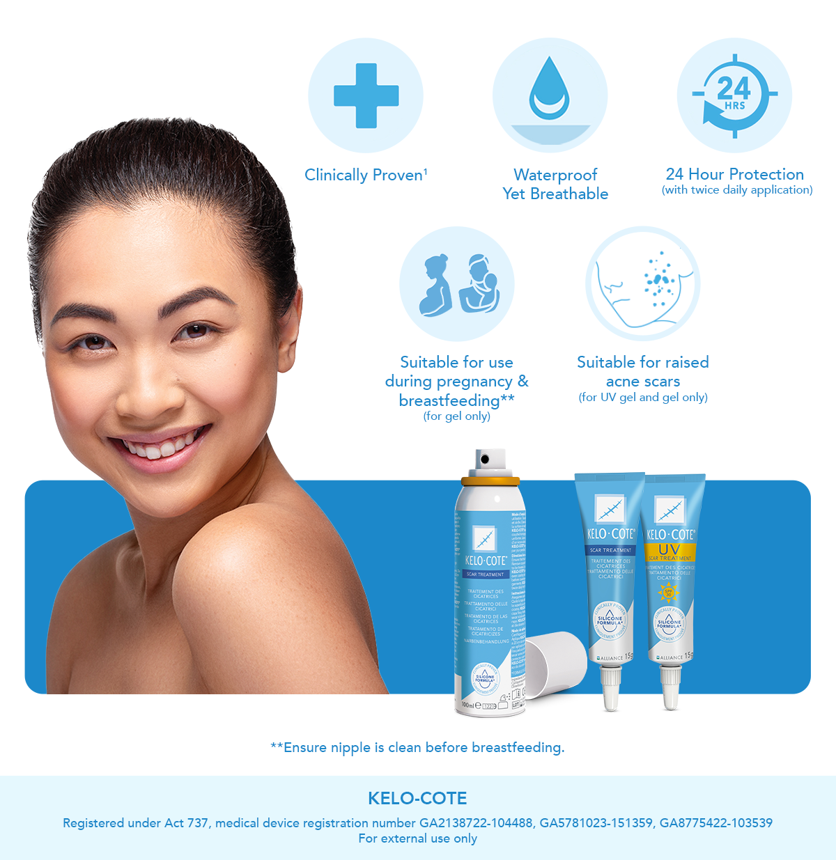 KELO-COTE® Advanced Formula Silicone Scar Gel 15g | Scar Treatment for ...