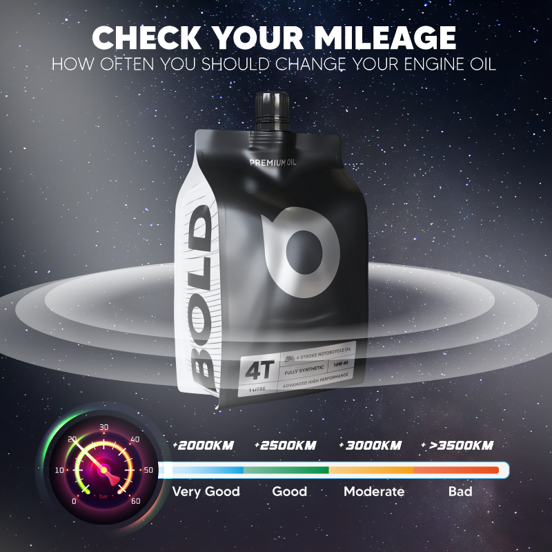 BOLD 𝕏 SIRIM 4T 10w40 1L Fully Synthetic MA2 Motorcycle Engine Oil ...