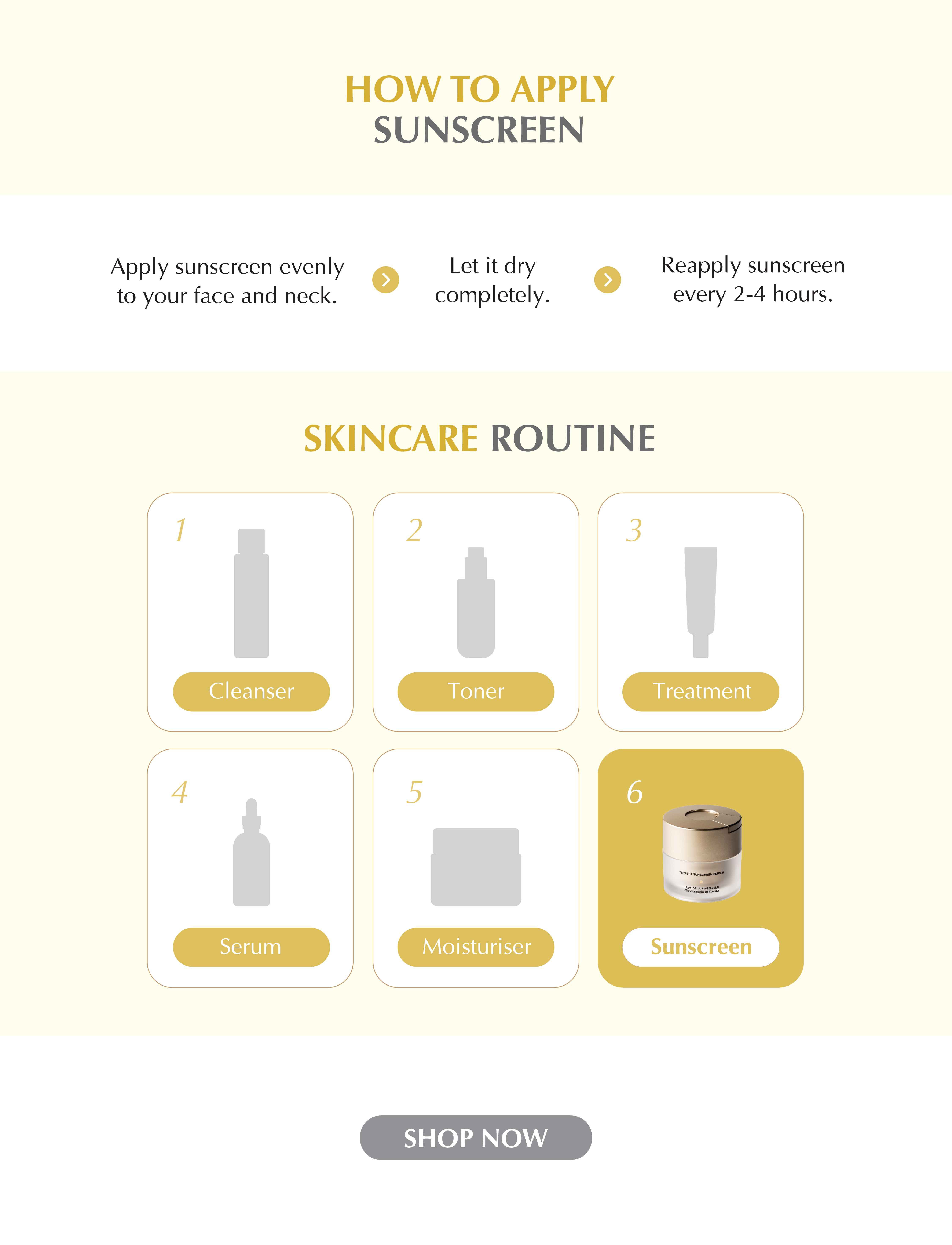 DR. KO Skin Specialist Ko Dermacare Perfect Sunscreen Plus 80 (30ml ...