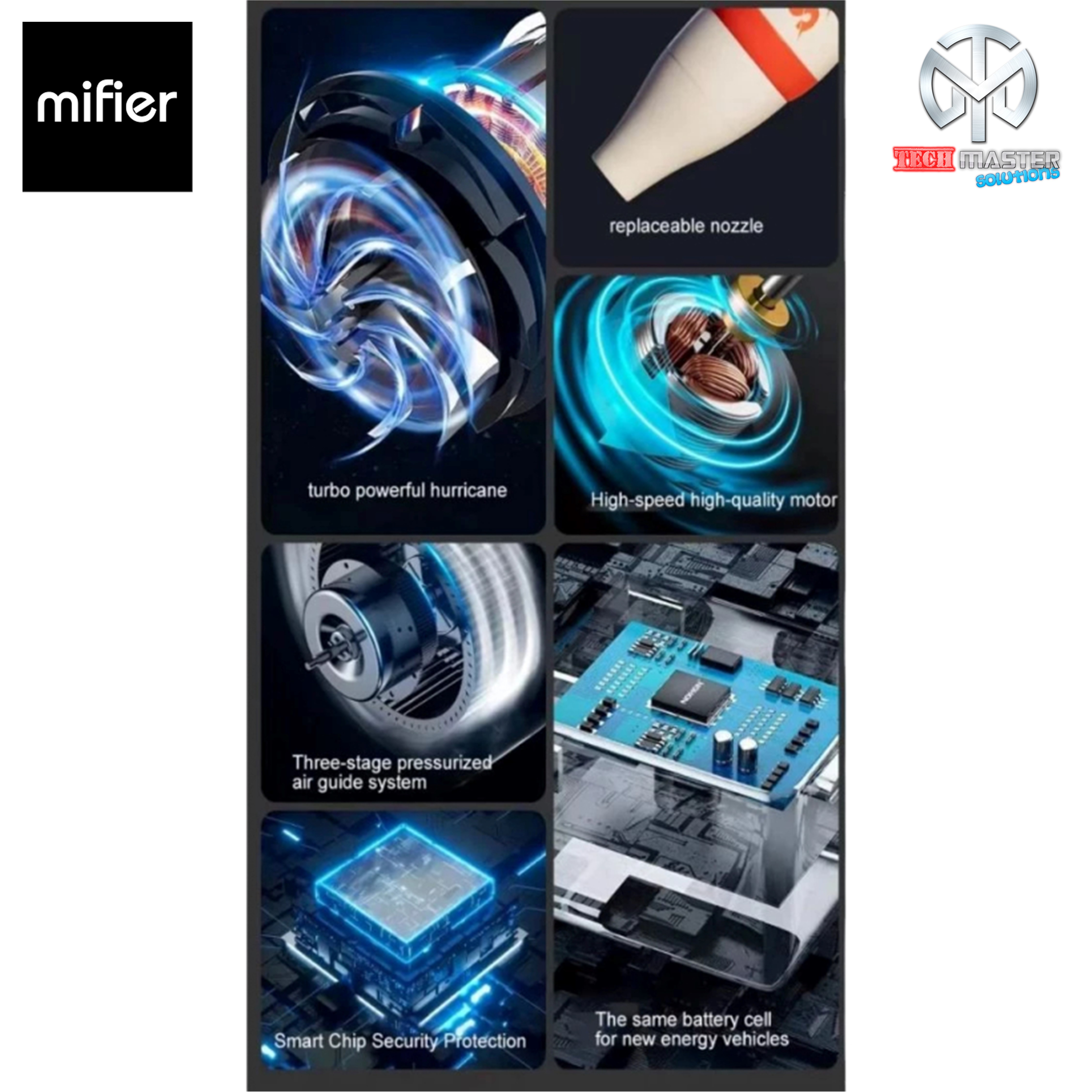 Mifier MF600 Table MF600 Multifunctional 80,000 RPM Portable High Speed ...