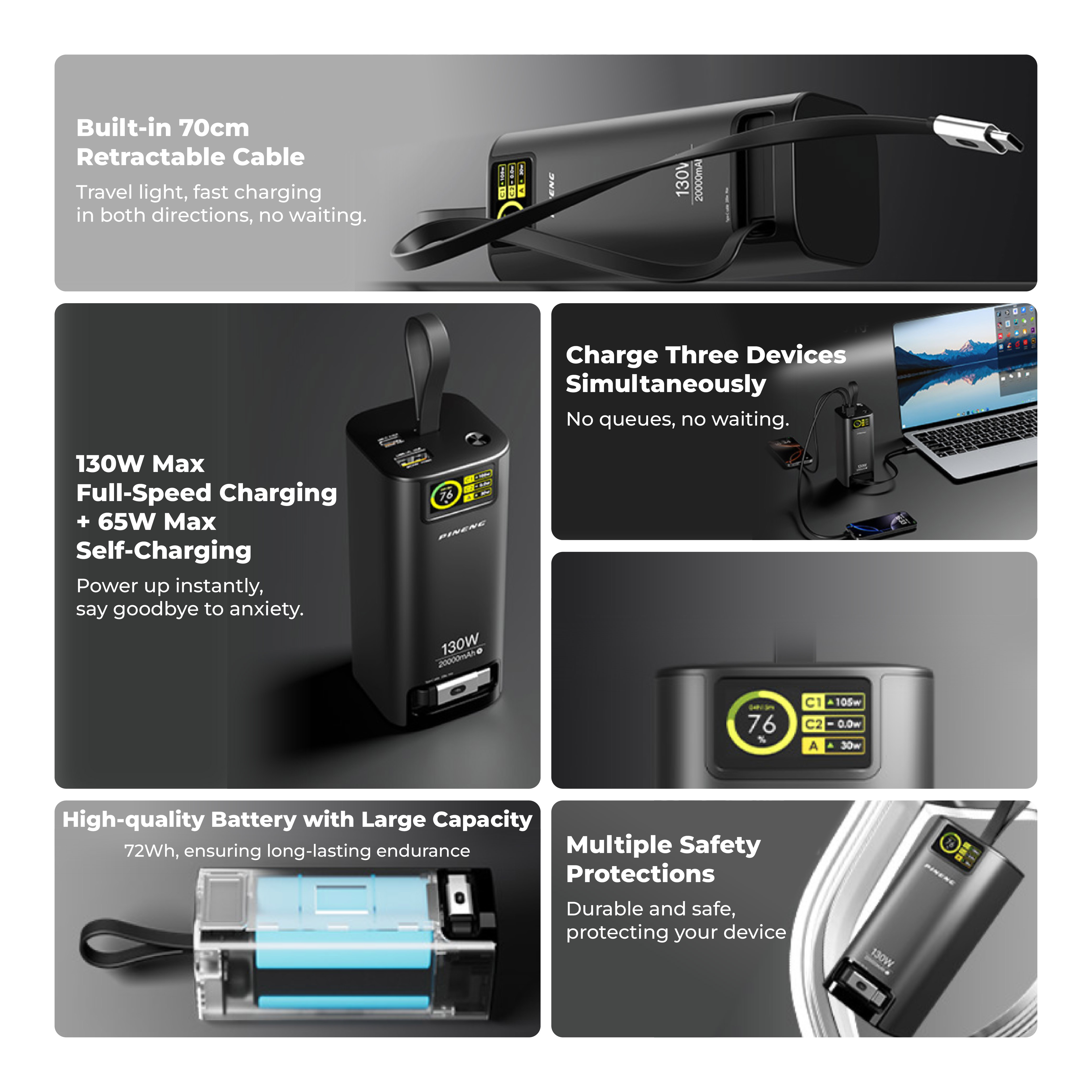 [NEW] Pineng PN-837PD 20000mAh 130W Fast Charging Laptop Powerbank ...