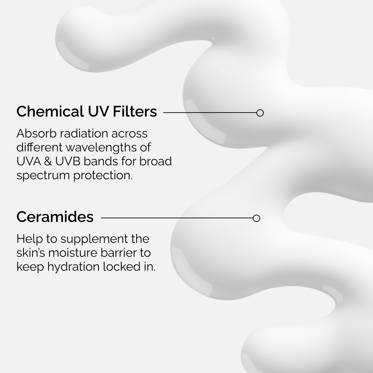 [New] The Ordinary UV Filters SPF 45 Serum - 60mL | UVA/UVB, PA ...