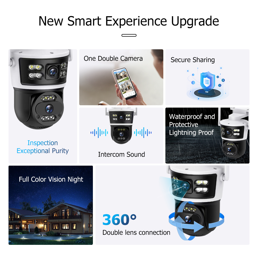 icam365 CCTV Dual lens CCTV 8MP waterproof IP camera WiFi 360 degree ...