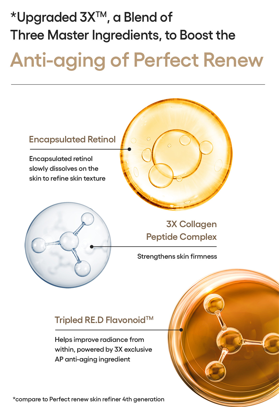 [New & Improved] Laneige Perfect Renew 3X Emulsion Advanced 130ML ...