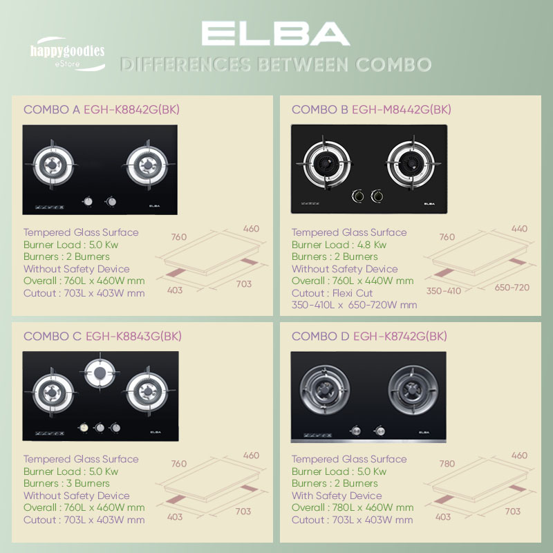 (Combo) Elba Designer Hood T-Hood EH-R9033(BK) with Gas Hob Combo ...