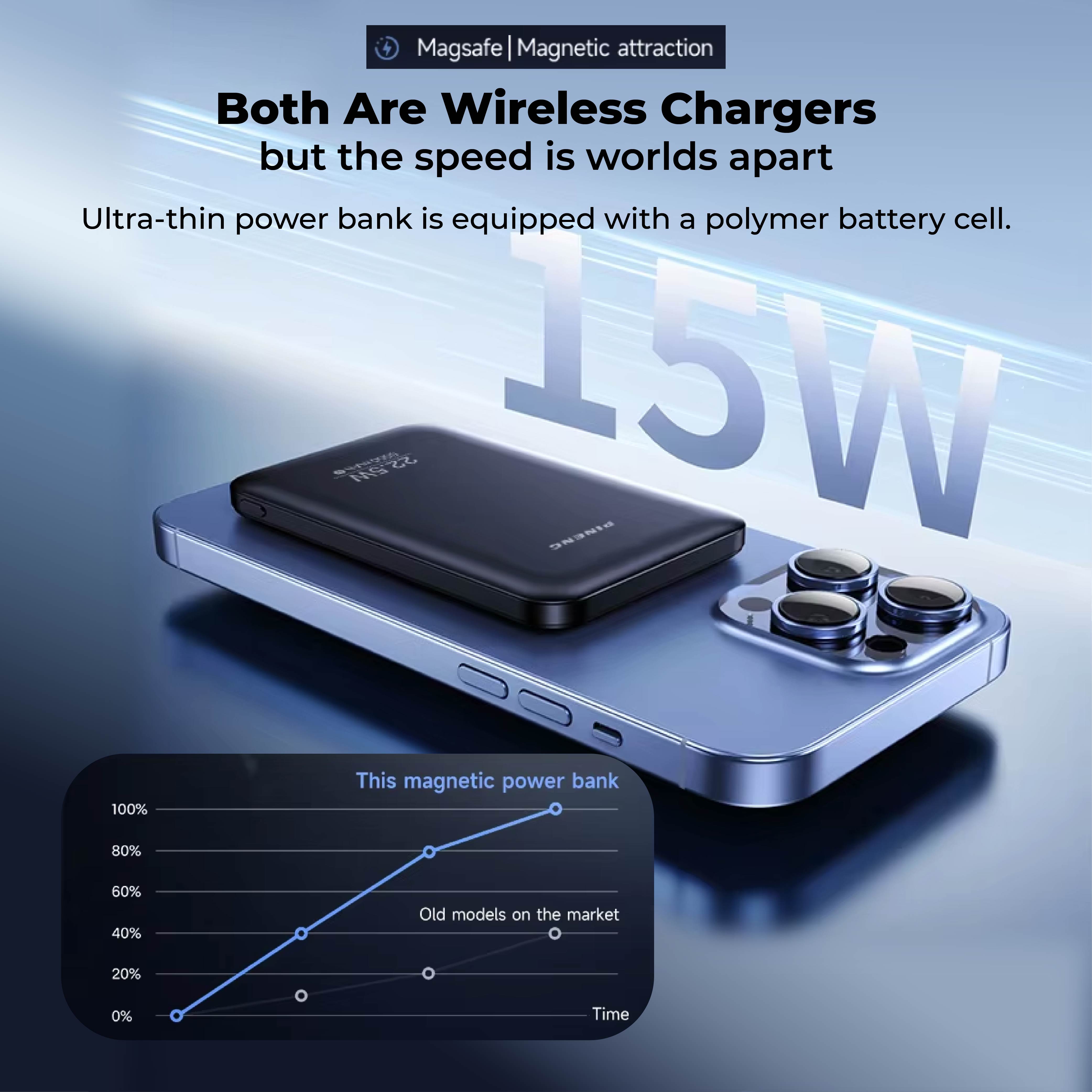 [ NEW ARRIVAL ] PINENG PN-711 PD Magnetic Wireless Power Bank Portable ...