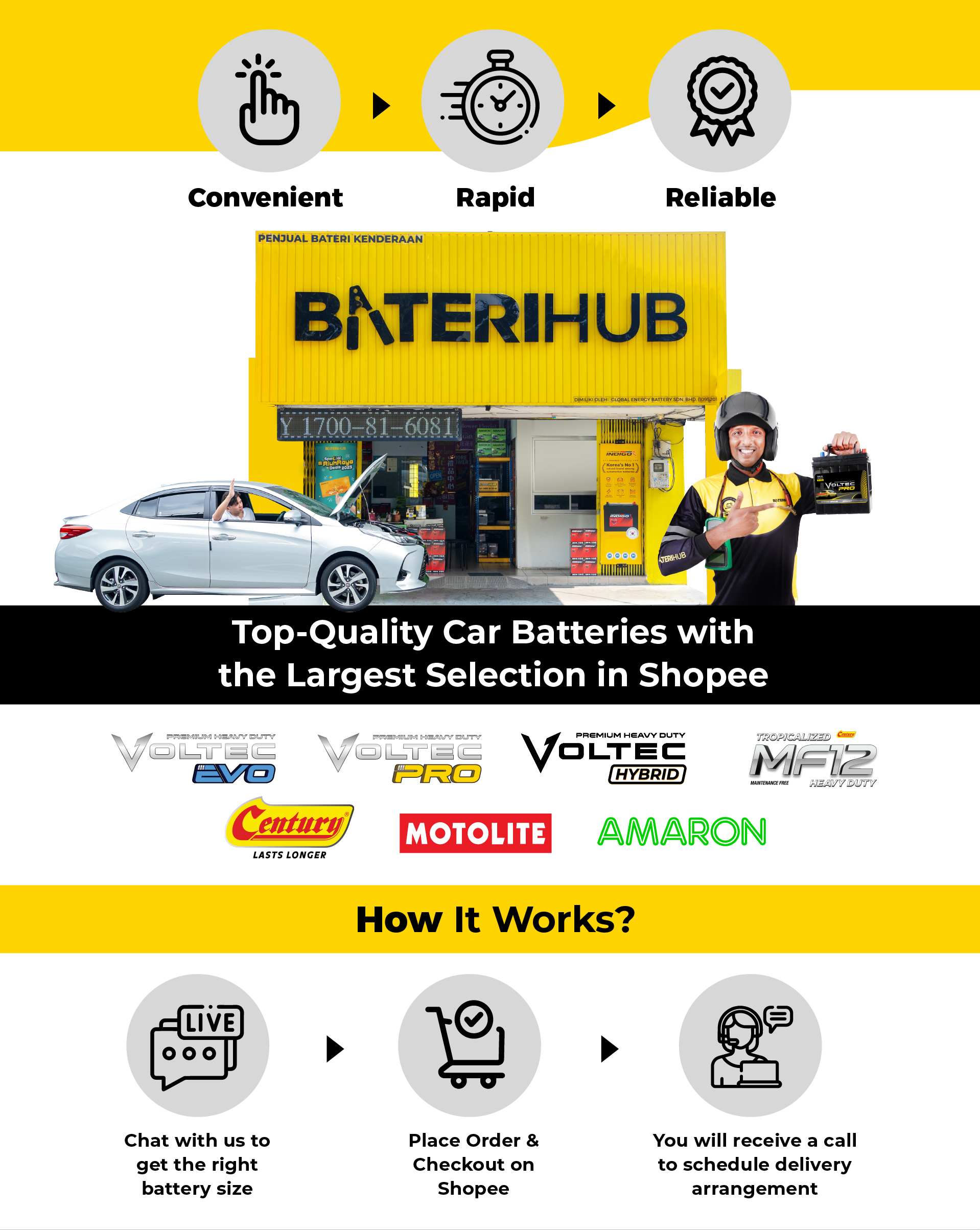 [Installation Provided] Bateri Kereta DIN74L | Amaron Go | Car Battery ...