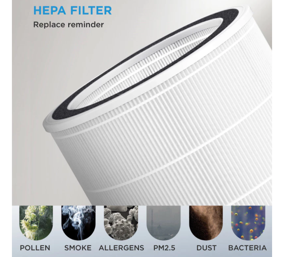 Midea Air Purifier with H13 True HEPA Filter MAP-250G0BPW | Shopee Malaysia