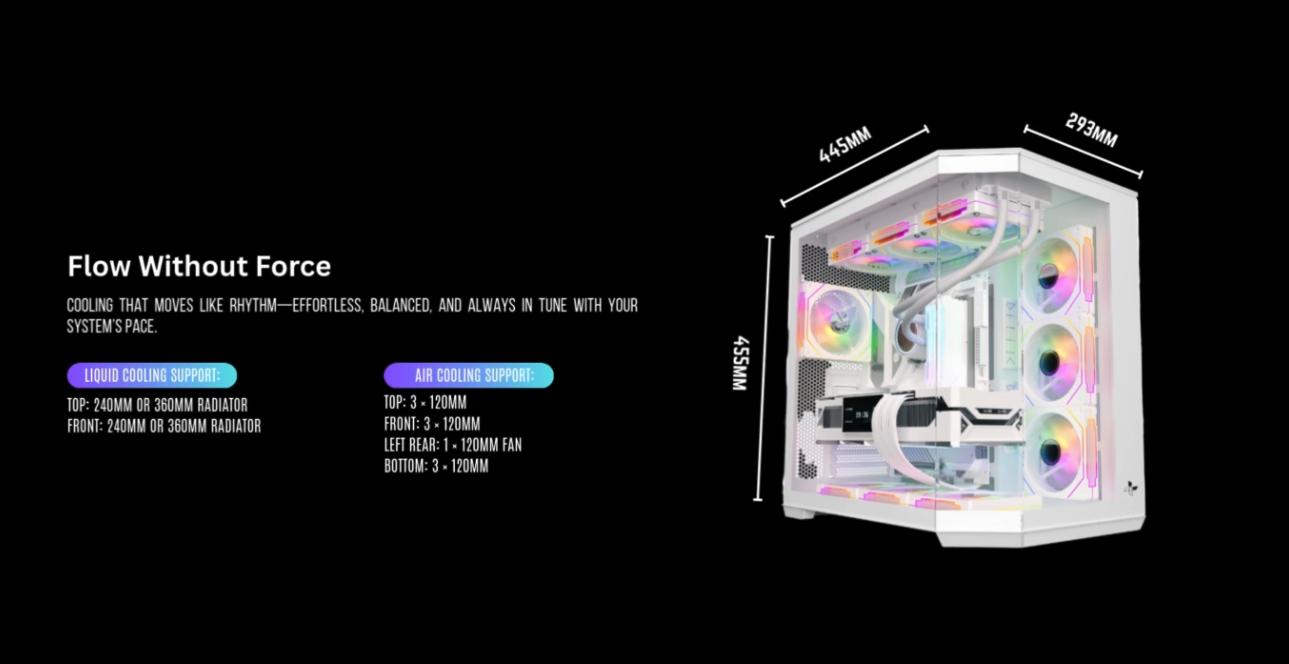 INVASION ZOOM BLACK / WHITE ATX (ATX) PC Case (7x Fans Included ...