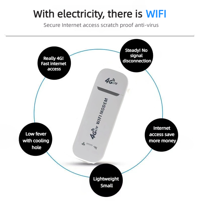 4G Mini WiFi Modem - 150Mbps USB Dongle Modem & WiFi Adapter | Shopee ...