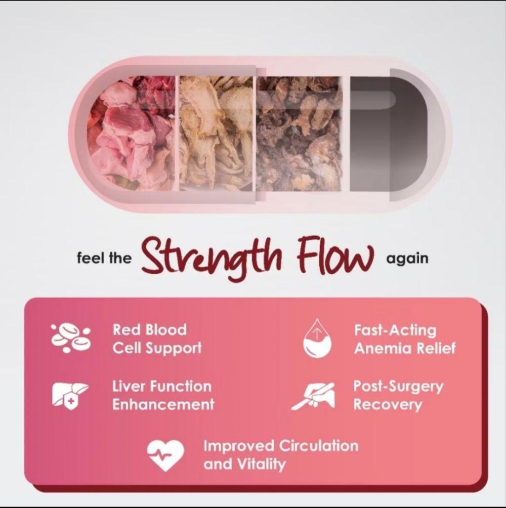 Predator Raw Life Haemoglow Anemia Supplement (30 capsules) | Shopee ...