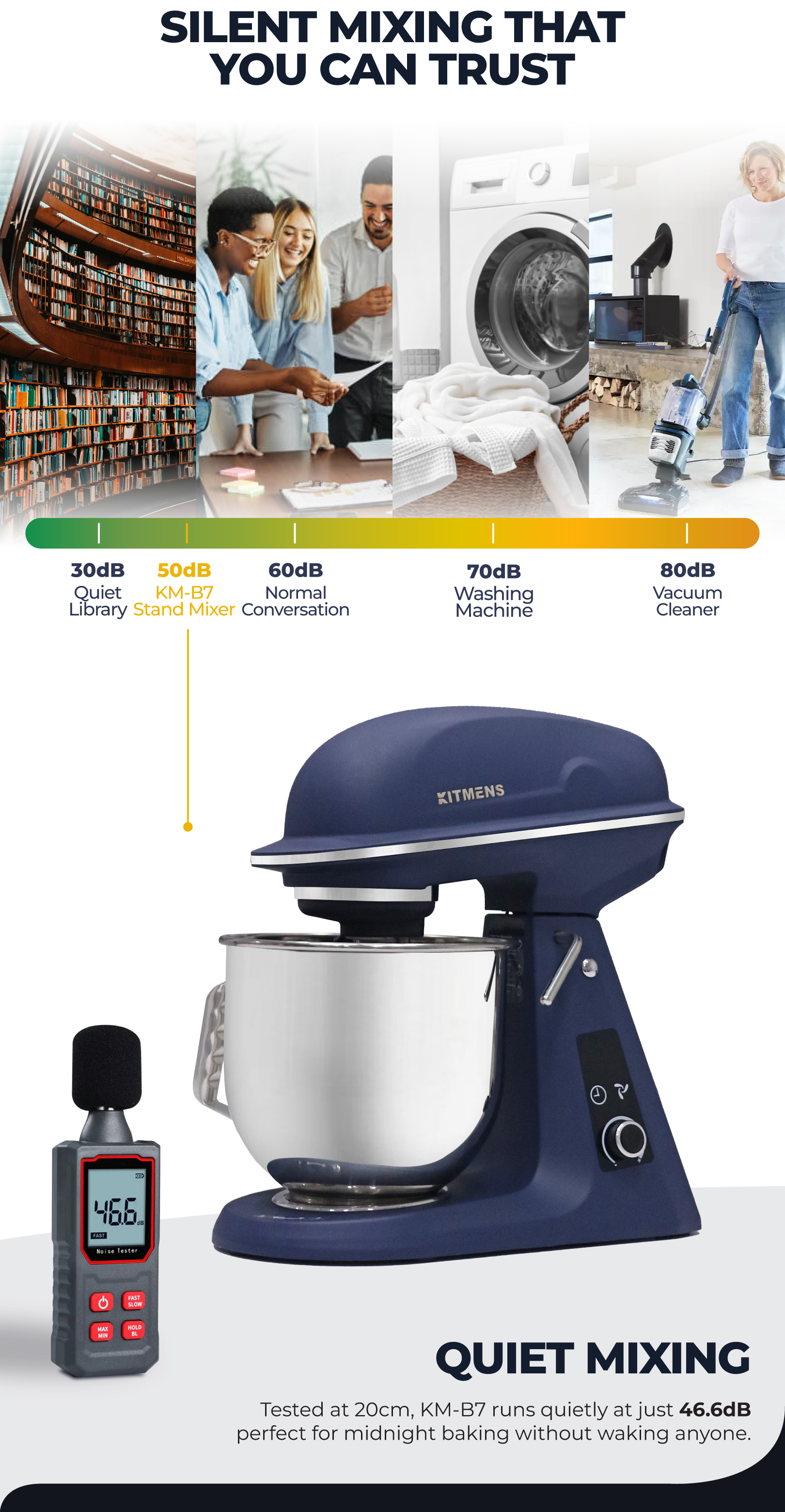 KITMENS KM-B7 Stand Mixer Dough Mixer Heavy Duty Mixer 7L Mixer Cake ...