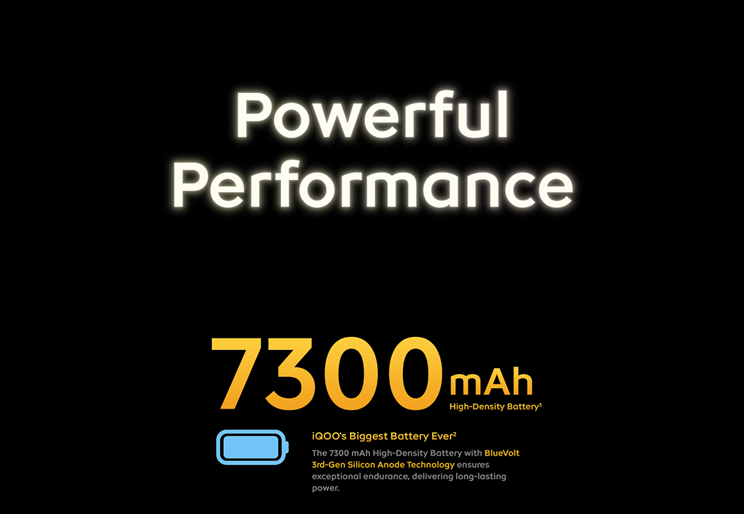 [Online Exclusive] iQOO Z10 5G (24*+256) 7300mAh 90W, SDM 7sGen3, 120HZ ...