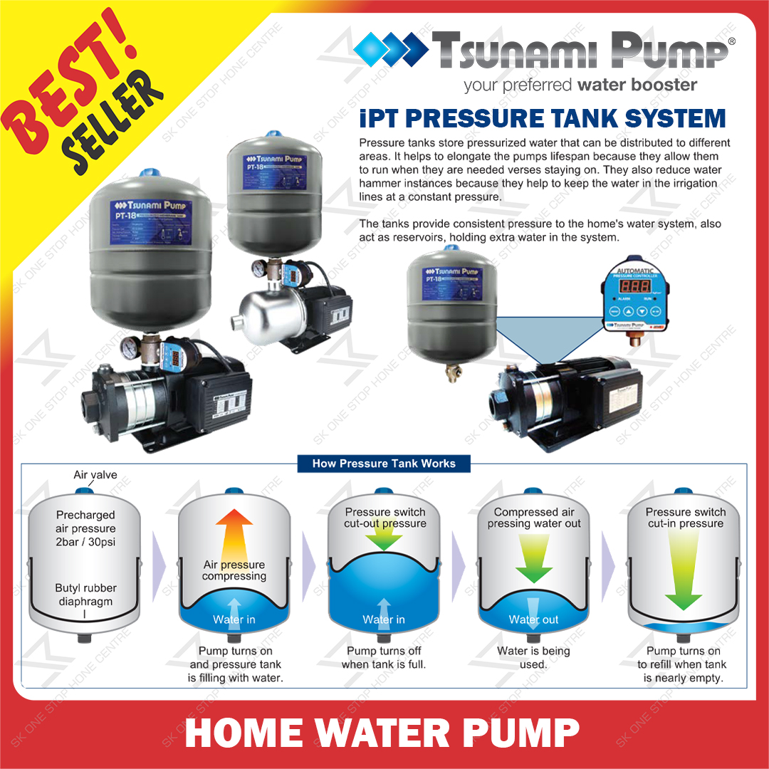 TSUNAMI Water Pump with PRESSUSE TANK System CMH4-40IPT 1.0HP / CMH4 ...