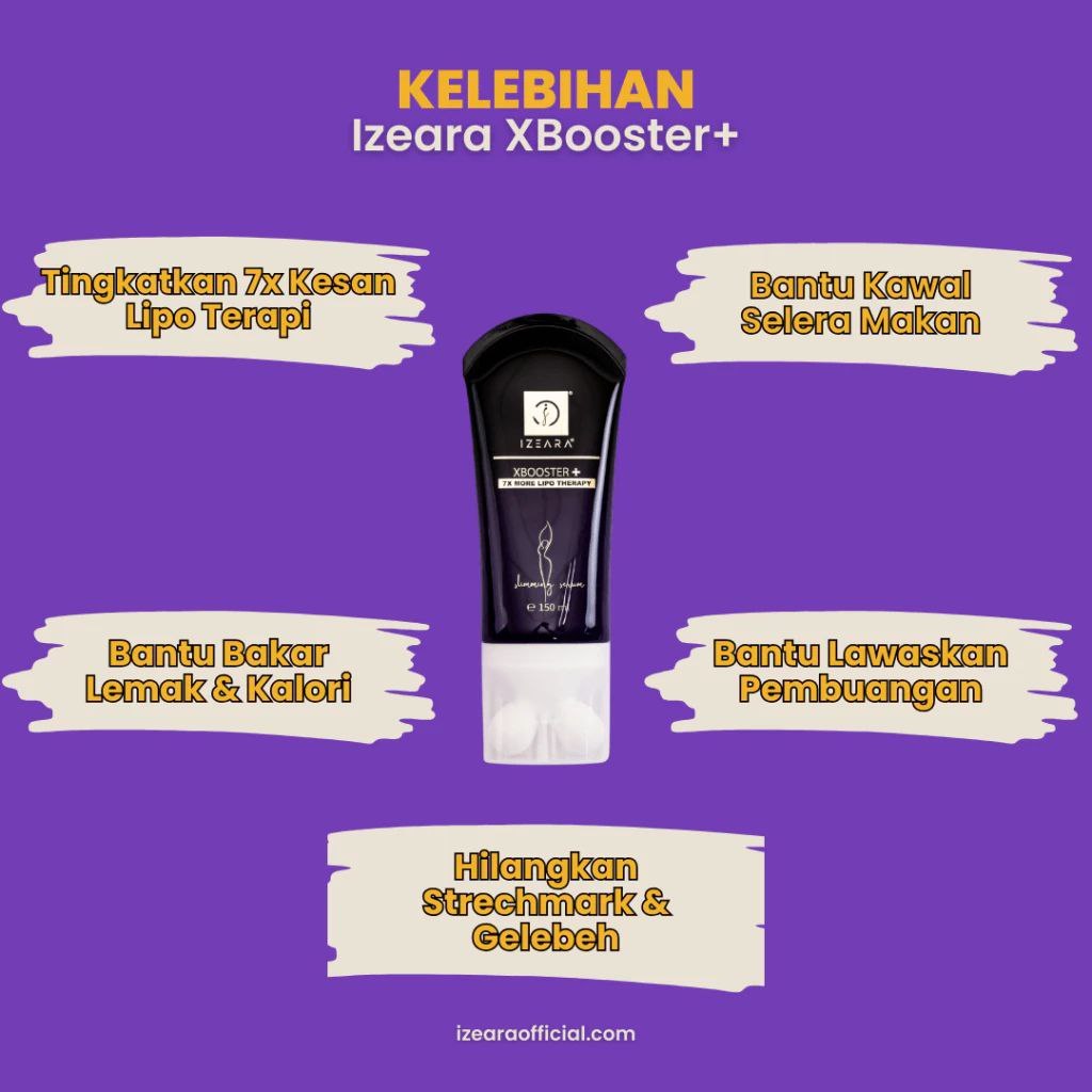 FREE GIFT FLUSH DETOX Izeara X Booster Selim Slim Izeara XBooster Plus Serum Slimming Lotion ...