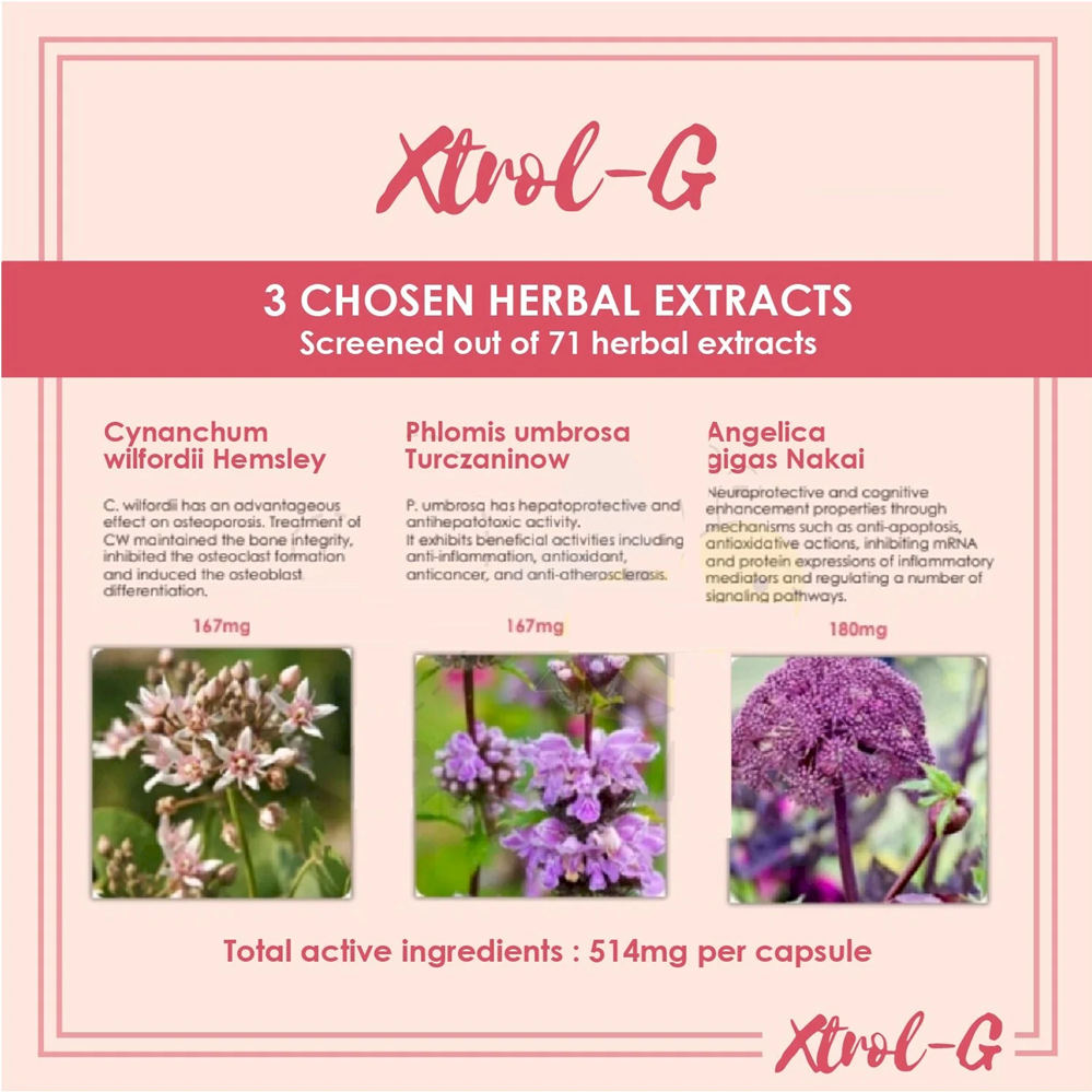 Angel V / Xtrol-G capsules with EstroG-100 & Vitamin D (Relief for ...