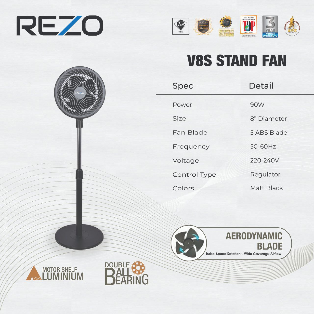 REZO ELECTRIC STAND FAN STRONG WIND 8" 90W V8S | Shopee Malaysia