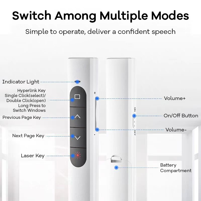 HP SS10/SS10 Pro Wireless Presenter Pen PowerPoint Clicker Remote Laser ...