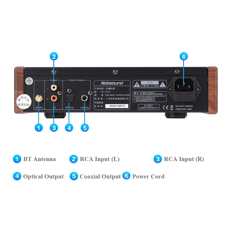 Nobsound CD-6 CD Player With Digital Optical and Coaxial Audio Output ...