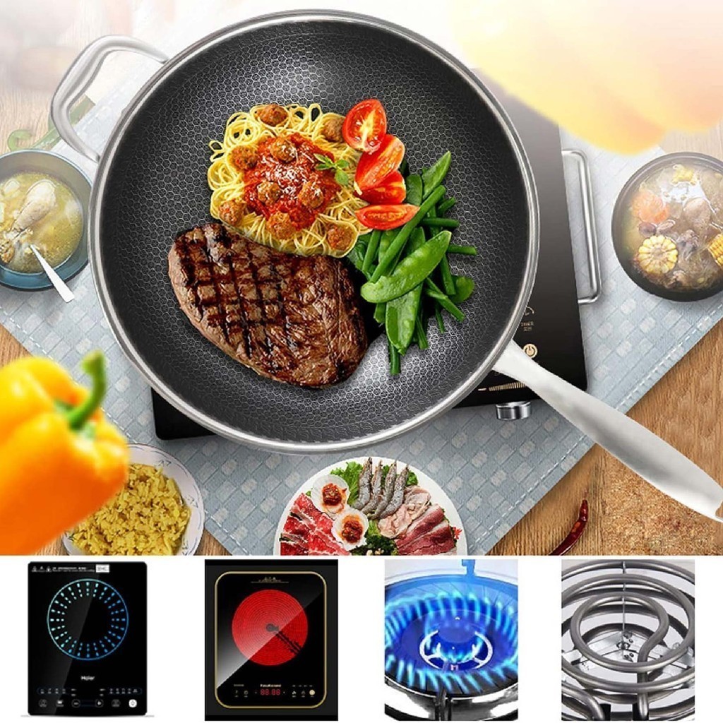 32cm Honeycomb Non-Stick Frying Pan with Glass Lid – Stainless Steel ...