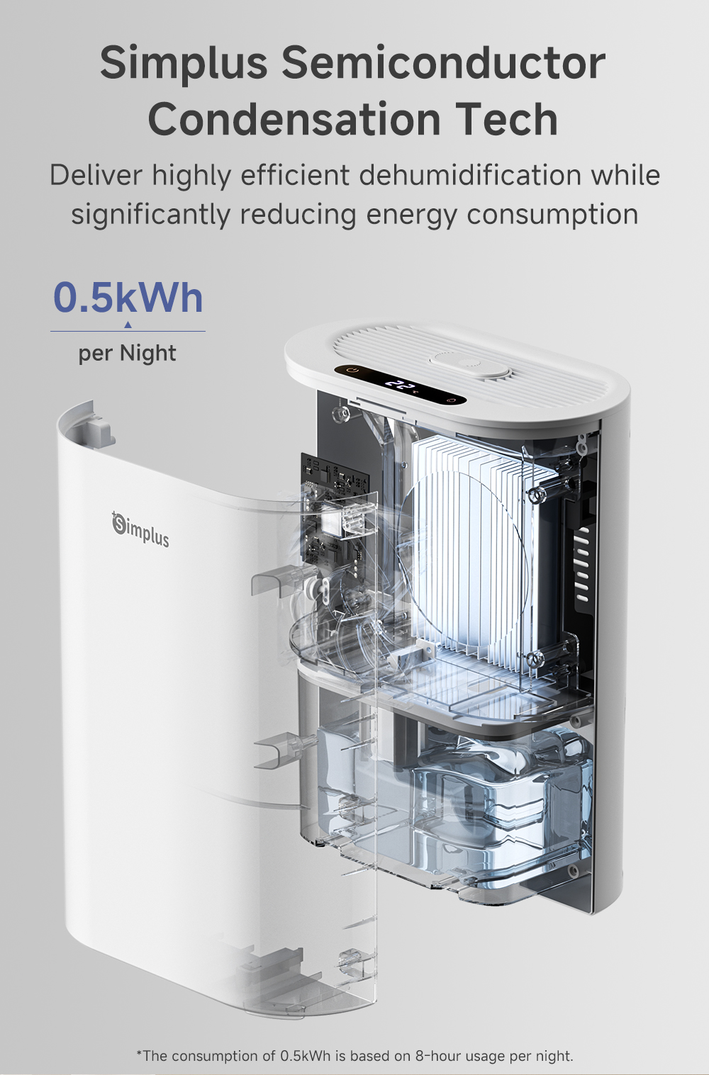 Simplus Dehumidifier | 400ml/Day | 2.5L Water Tank