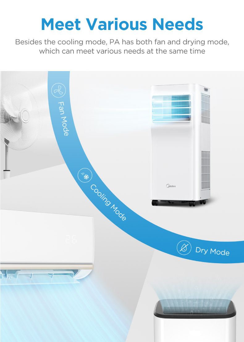 Midea ( MPPA-08CRN7 / MPPA-10CRN7 ) Portable Air Conditioner / Aircond ...