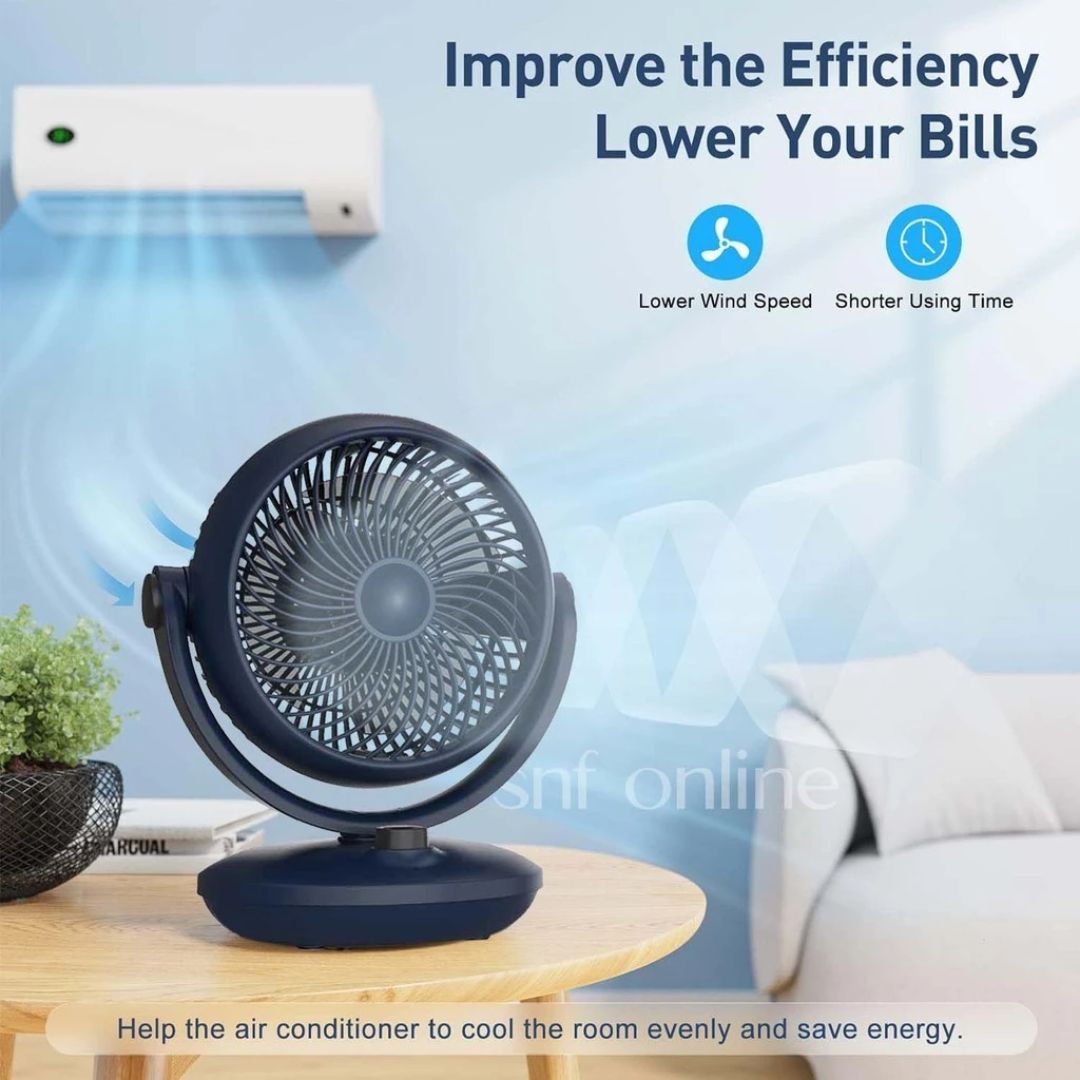 Midea Kipas Meja Table Circulation Fan 3 Blade (6") MFG150M0APB ...