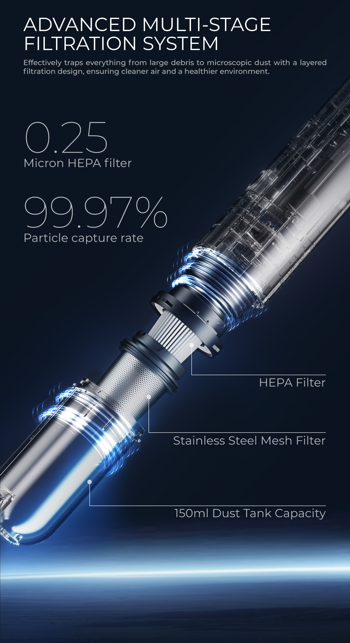 PerySmith Cordless Vacuum Cleaner Xtreme Series XS1 Pro (Car Vacuum ...