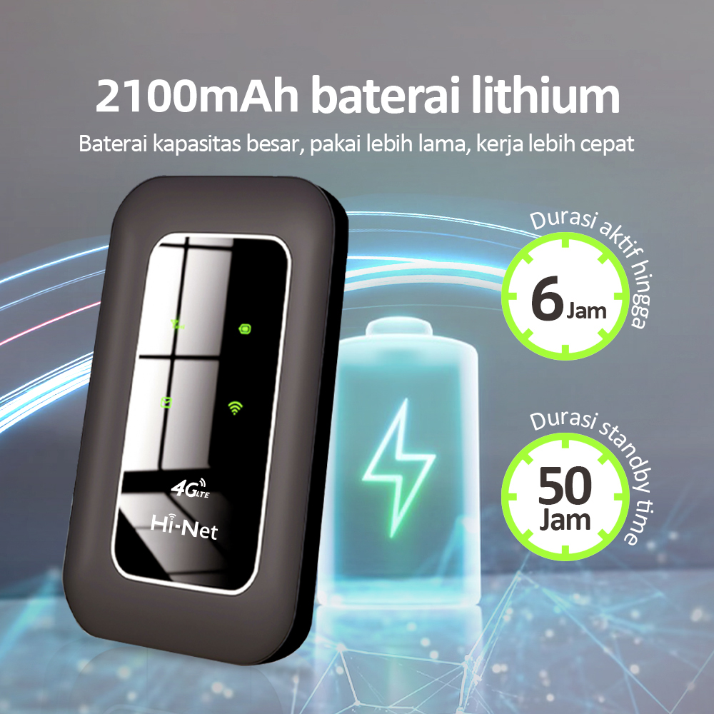 Router WiFi 4G Pocket Hotspot Mudah Alih - Sokong SIM, Sesuai untuk ...