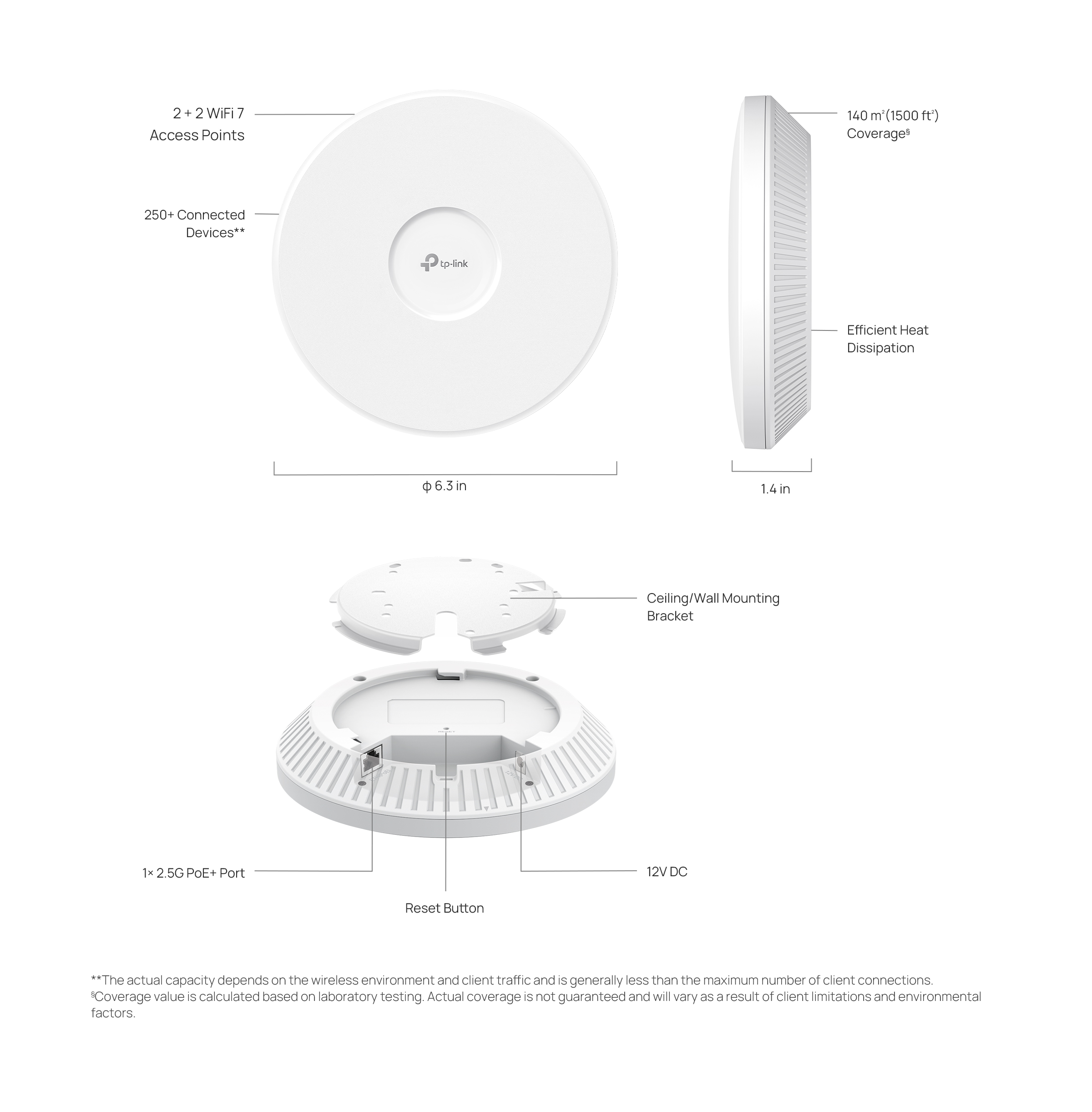 TP-Link Omada EAP723 BE5000 Ceiling Mount Dual-Band WiFi 7 Access Point ...