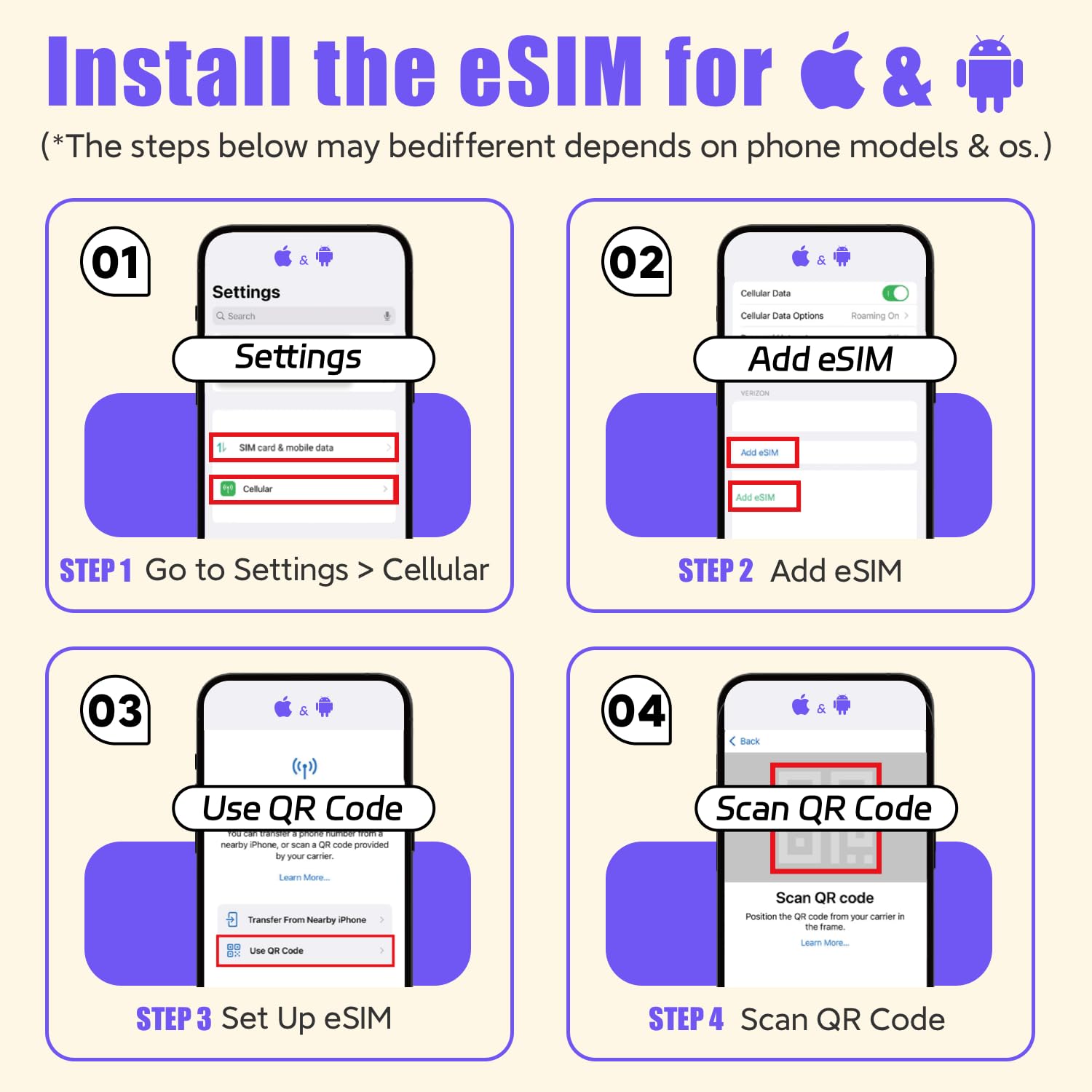 【Malaysia eSIM】【Max 10GB】【5G】【Hotspot Sharing】【Digi / Celcom】Travel ...